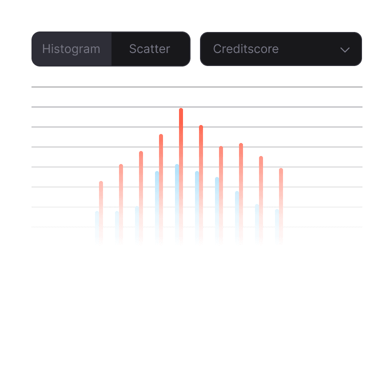 Taipy — Build Python Data And Bi Web Applications
