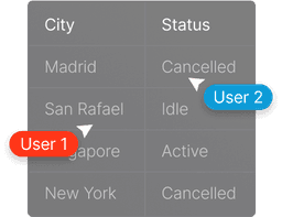 Taipy — Build Python Data & BI web applications